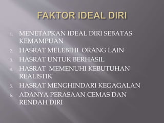 Materi 14 Konsep Diri.pptx