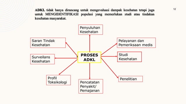 materi 1 ADKL.pptx