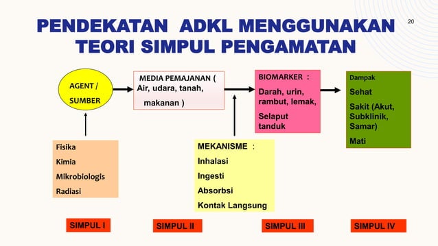 materi 1 ADKL.pptx