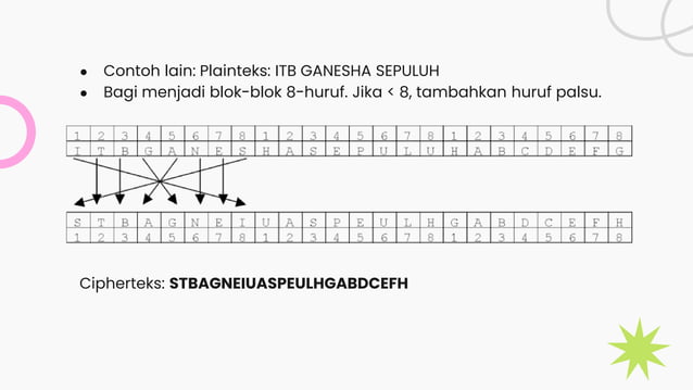 Materi 1_Algoritma Kriptografi Klasik_Ahmad Zacky Taufiqul Hakim.pptx