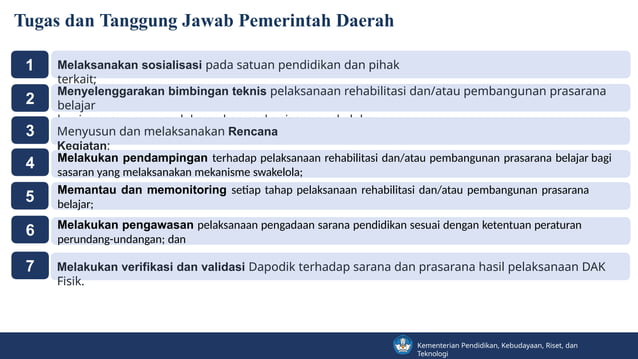 Materi 1 Arah Kebijakan DAK Fisik Bidang Pendidikan.pptx