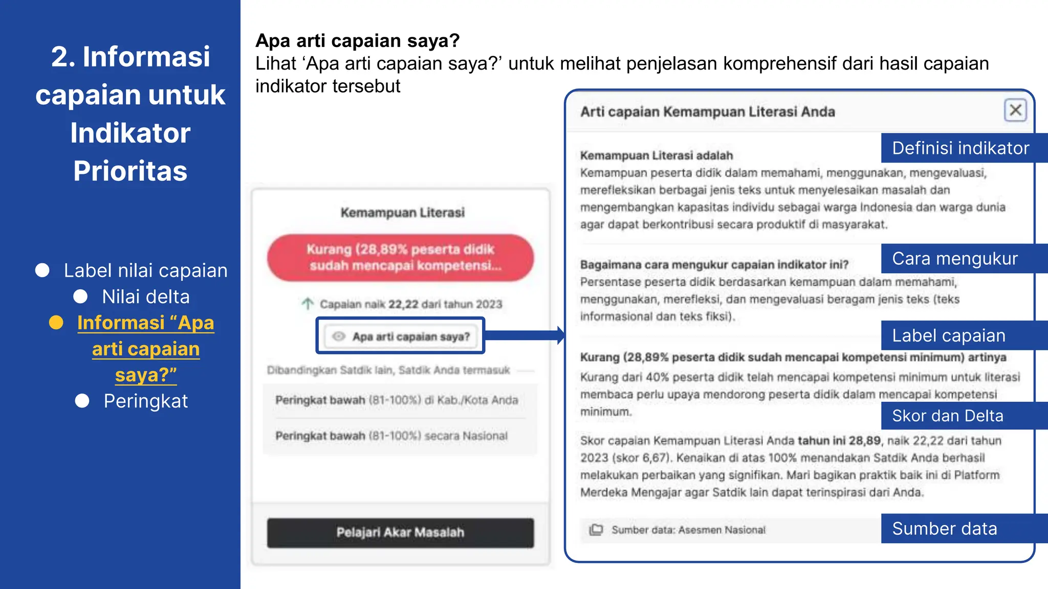 Materi 1_Bagaimana Kita Memaknai Sekolah yang Berkualitas_ (ss versi kab_kot).pptx