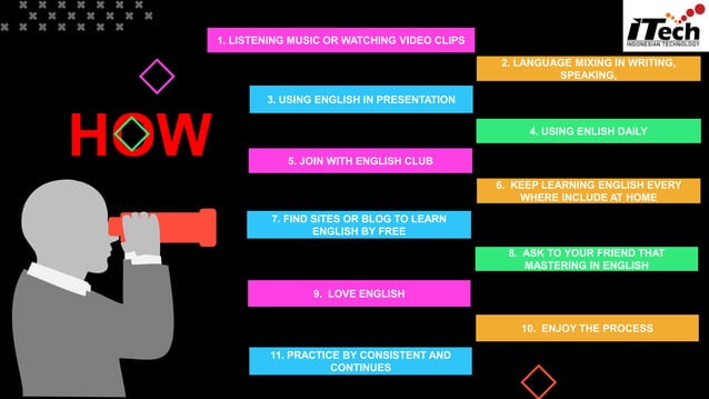 Materi 1 basic daily conversation at work | PDF