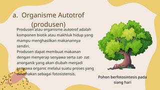 Materi 1 komponen ekosistem Biotik Abiotik.pptx