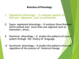 English Phonetics and Phonology | PPTX