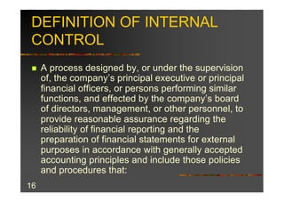 Materi 1 Financial and Reporting Principles and Definitions.pdf