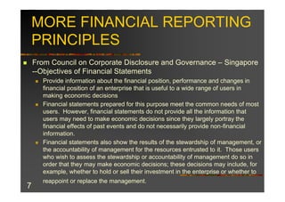 Materi 1 Financial and Reporting Principles and Definitions.pdf