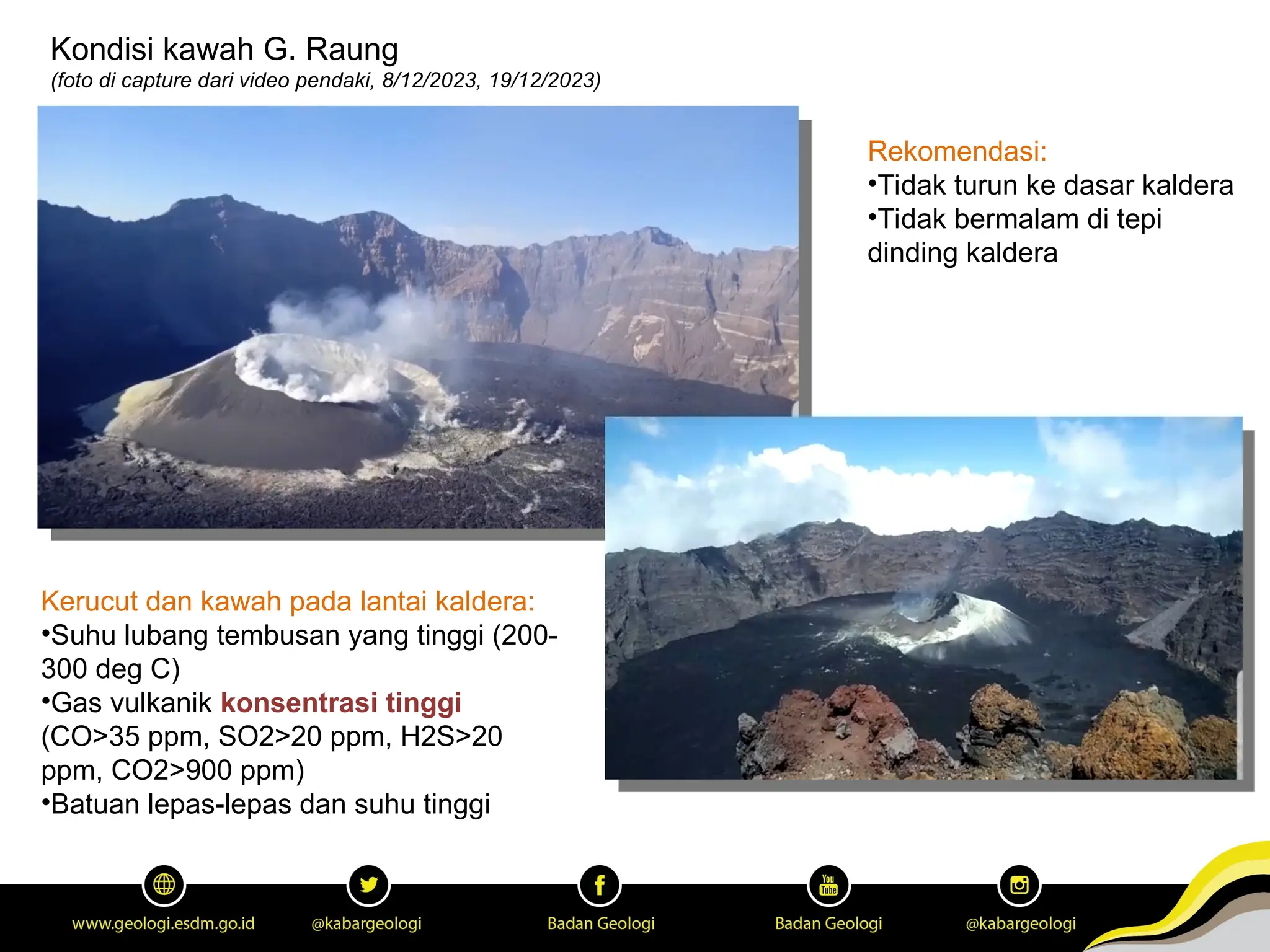 MATERI 1 GUNUNG. RAUNG BADAN GEOLOGI.ppt
