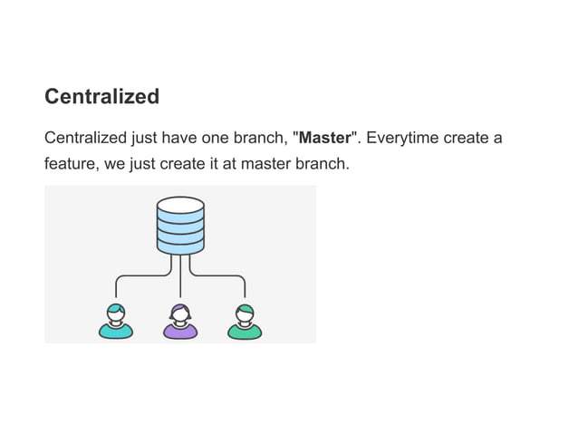 Gitflow - DILo Surabaya | PPT