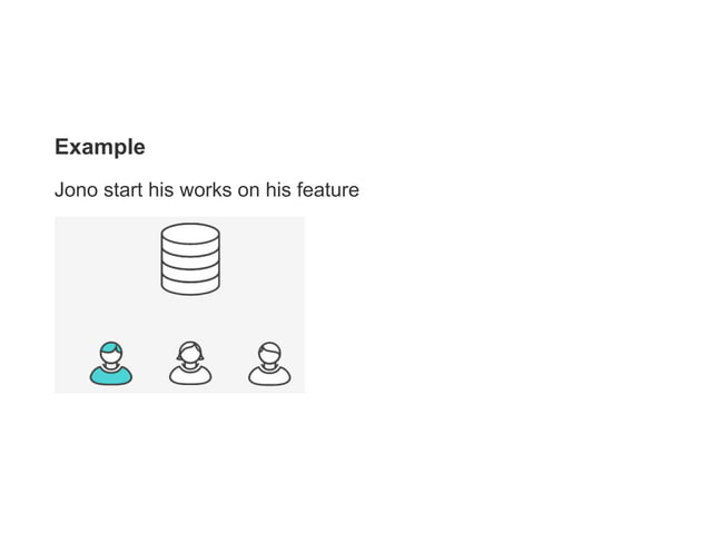 Gitflow - DILo Surabaya | PPT