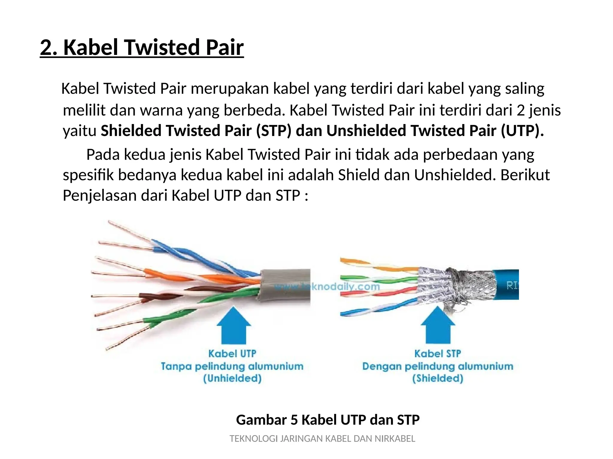 MATERI 1 INSTALASI JARINGAN KABEL DAN NIRKABEL.pptx