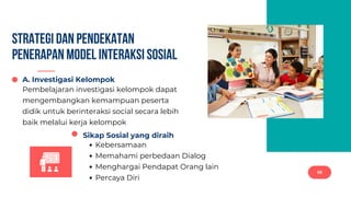 Materi 1 Interaksi Sosial Praktisi mengajar | PDF