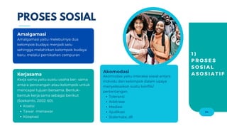 Materi 1 Interaksi Sosial Praktisi mengajar | PDF