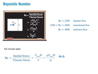 Materi 1 (Internal Flow).pptx