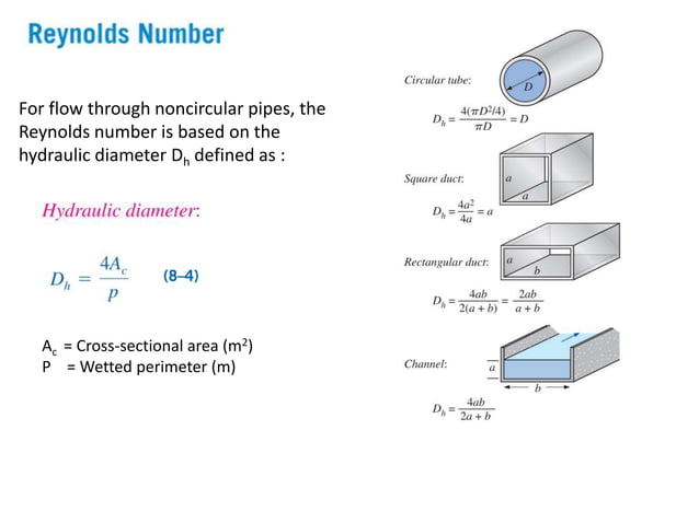 Materi 1 (Internal Flow).pptx