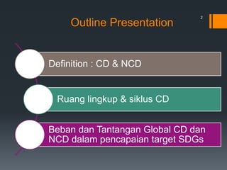 MATERI 1 introduction CD NCD.pptx
