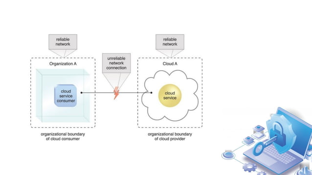 Materi 1 Introduction Cloud Computing.pptx