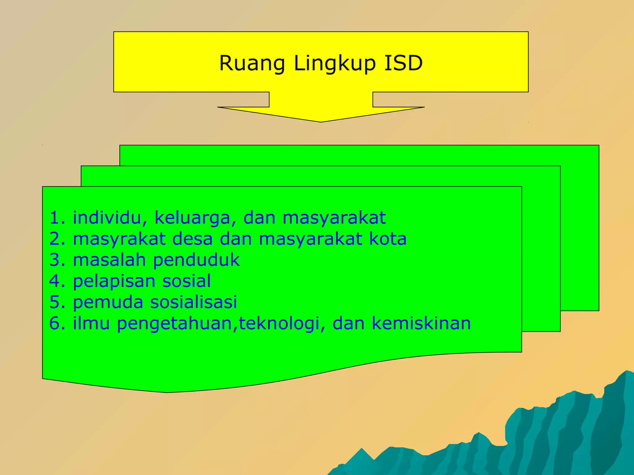 Pengantar ISBD Ppt | PPT