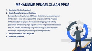 Materi 1_ Kebijakan dan Strategi PPKS (1).pptx