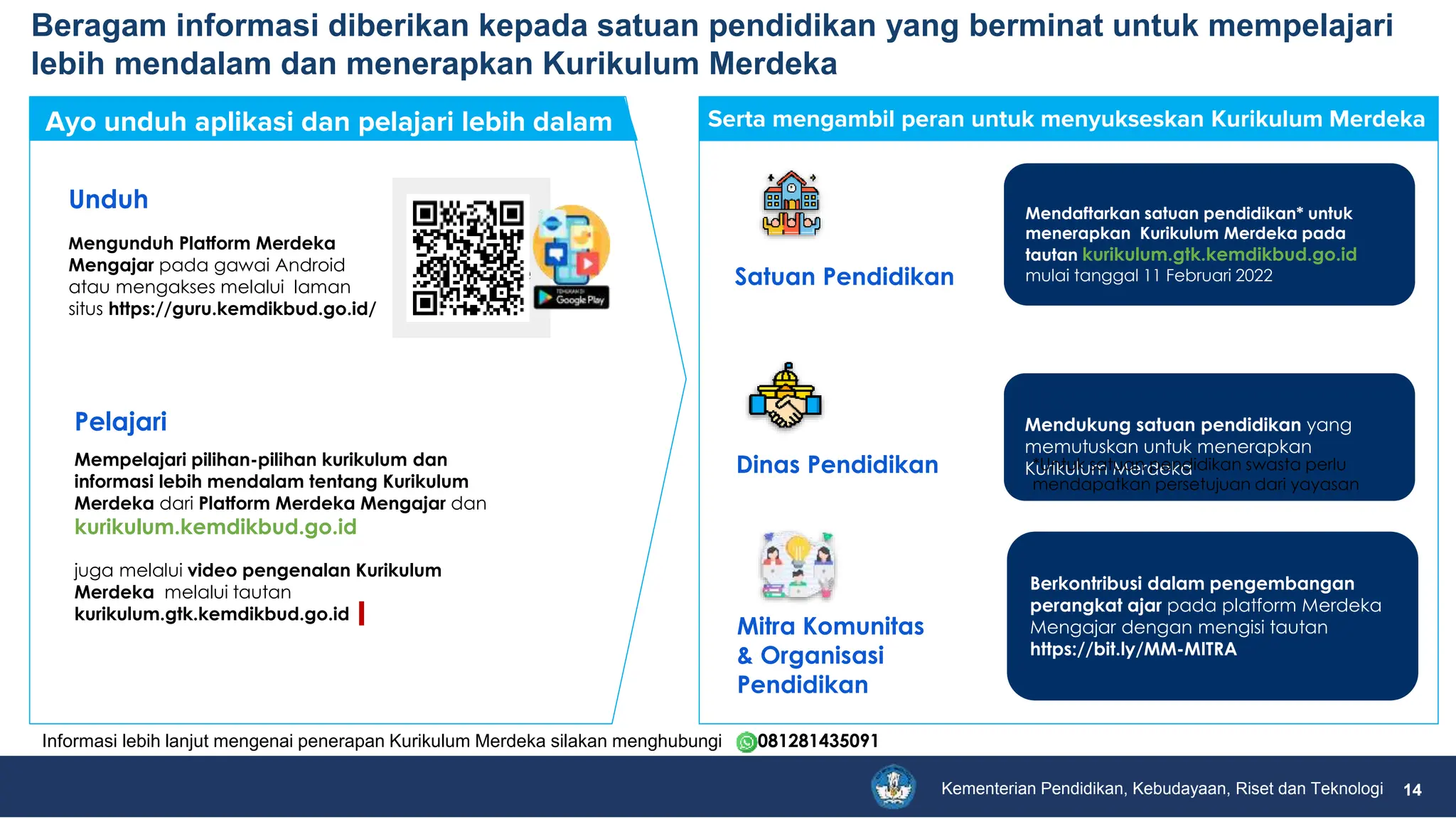 Materi 1_Kebijakan Kurikulum merdeka.pptx