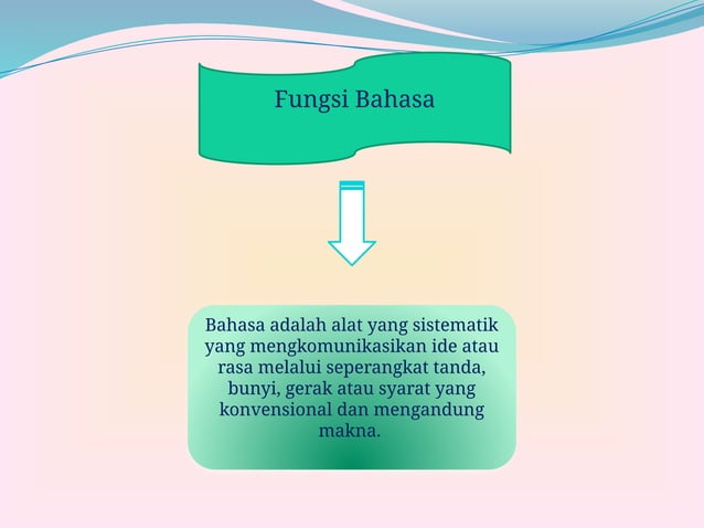 MATERI 1 = KEDUDUKAN BHS INDONESIA.pptx