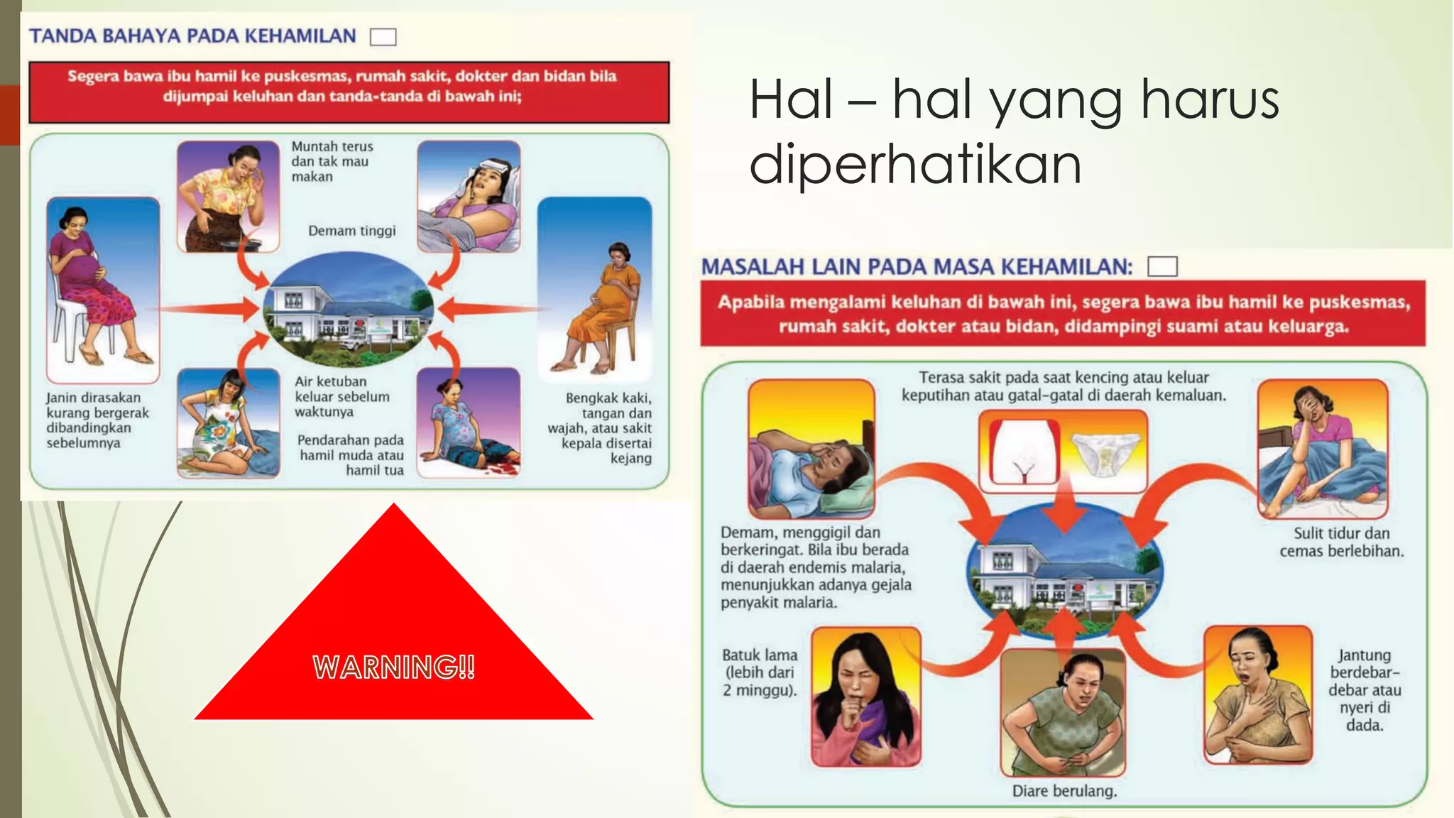 Materi 1 kelas bumil | PDF