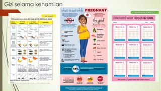 Materi 1 kelas bumil | PDF