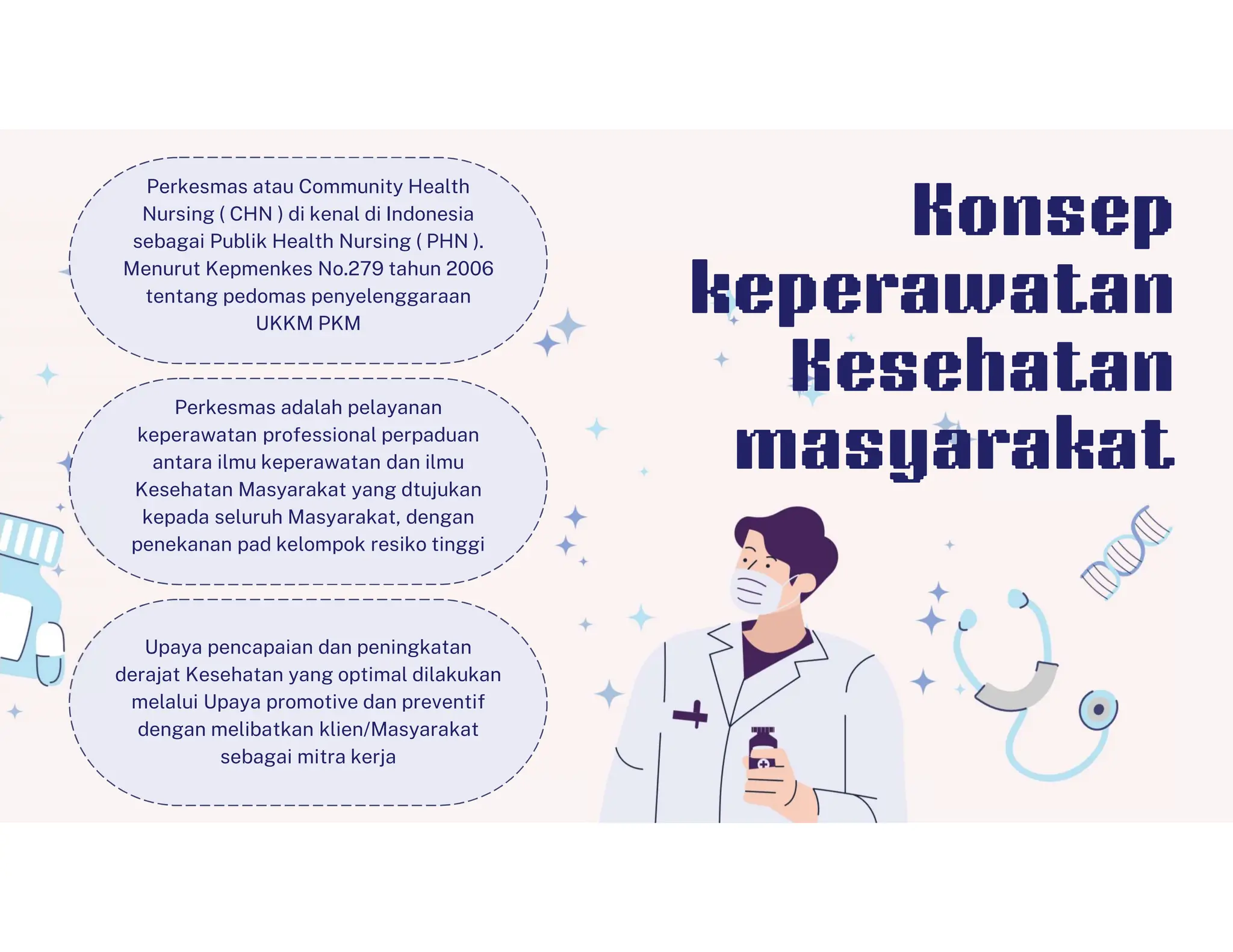 MATERI 1 KEPERAWATAN KOMUNITAS 2024 (pdf).pdf