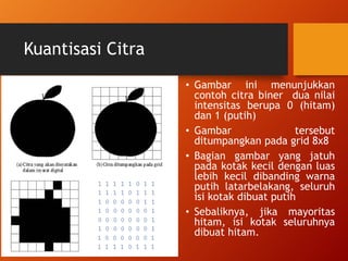 Materi 1 Konsep Citra | PDF