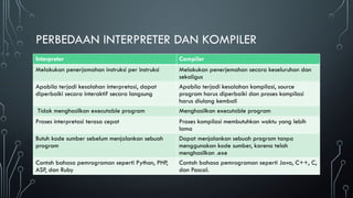 Materi 1 Konsep dasar algoritma & pemrograman.pptx