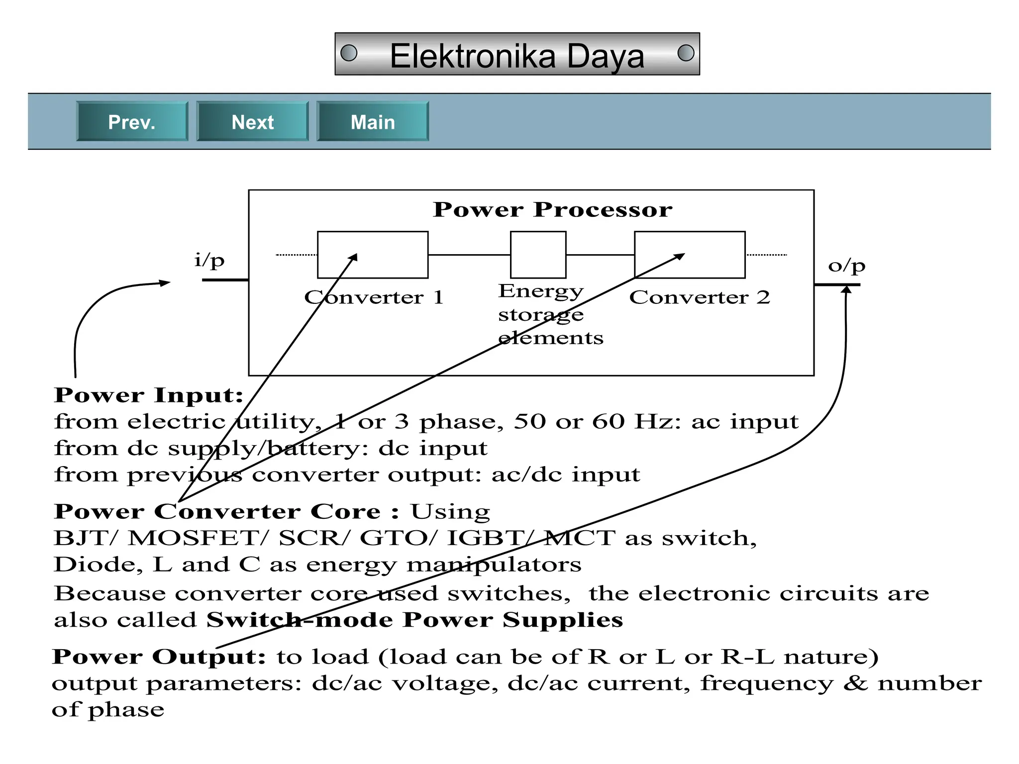 Materi 1 Konsep Dasar Elektronika Daya.ppt
