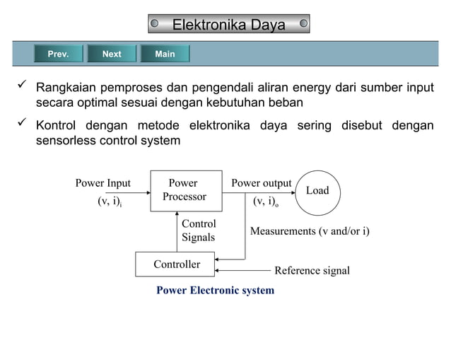 Materi 1 Konsep Dasar Elektronika Daya.ppt