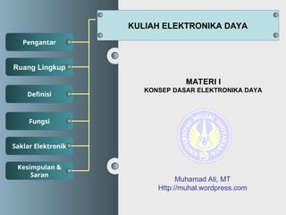 Materi 1 Konsep Dasar Elektronika Daya.ppt