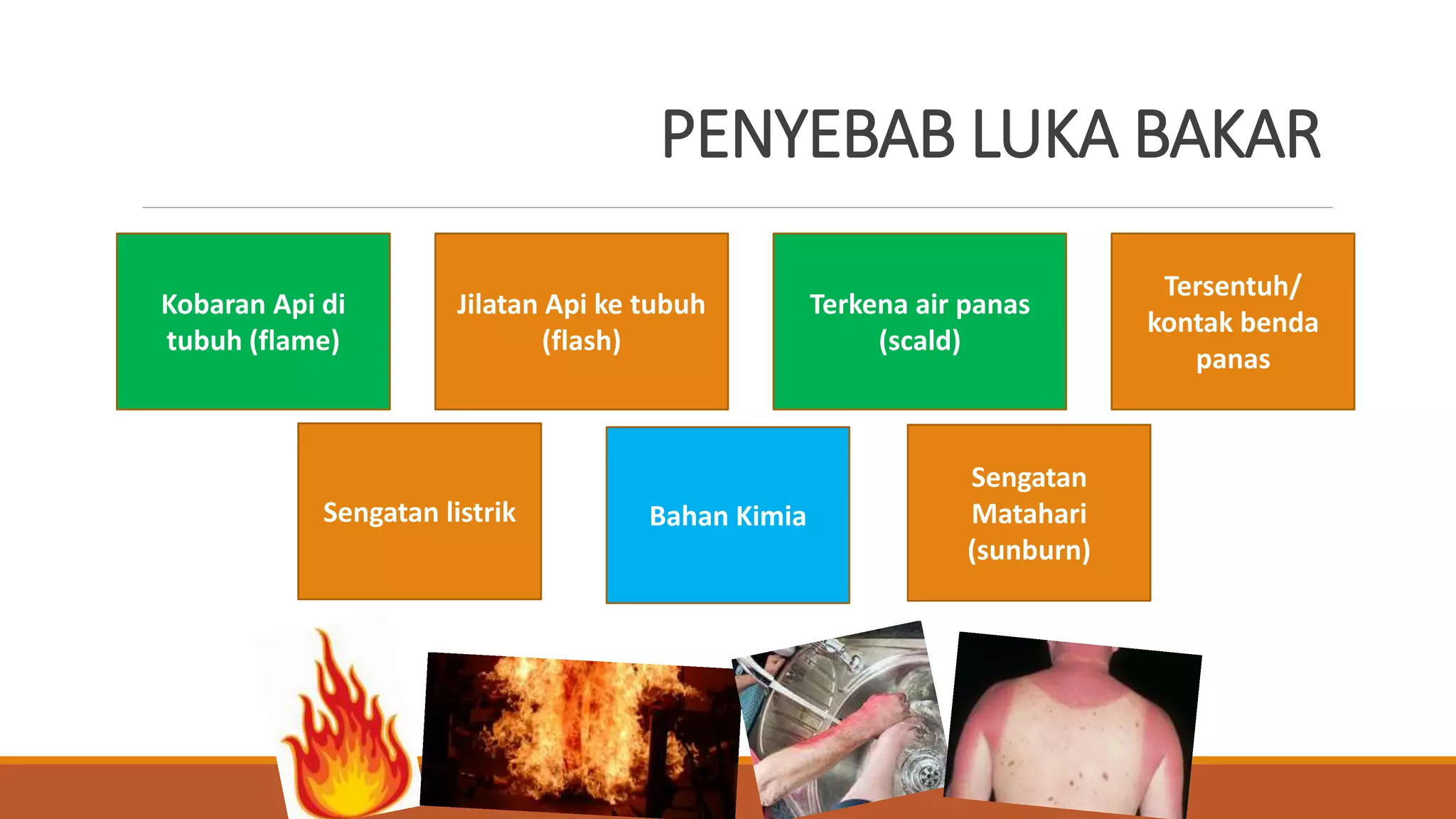 Materi 1_Konsep luka bakar.pptx