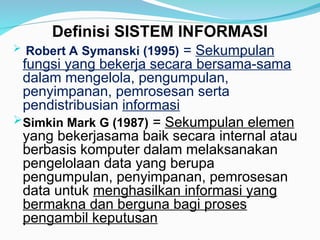 Materi 1 _ KONSEP SISTEM INFORMASI AKUNTANSI.ppt