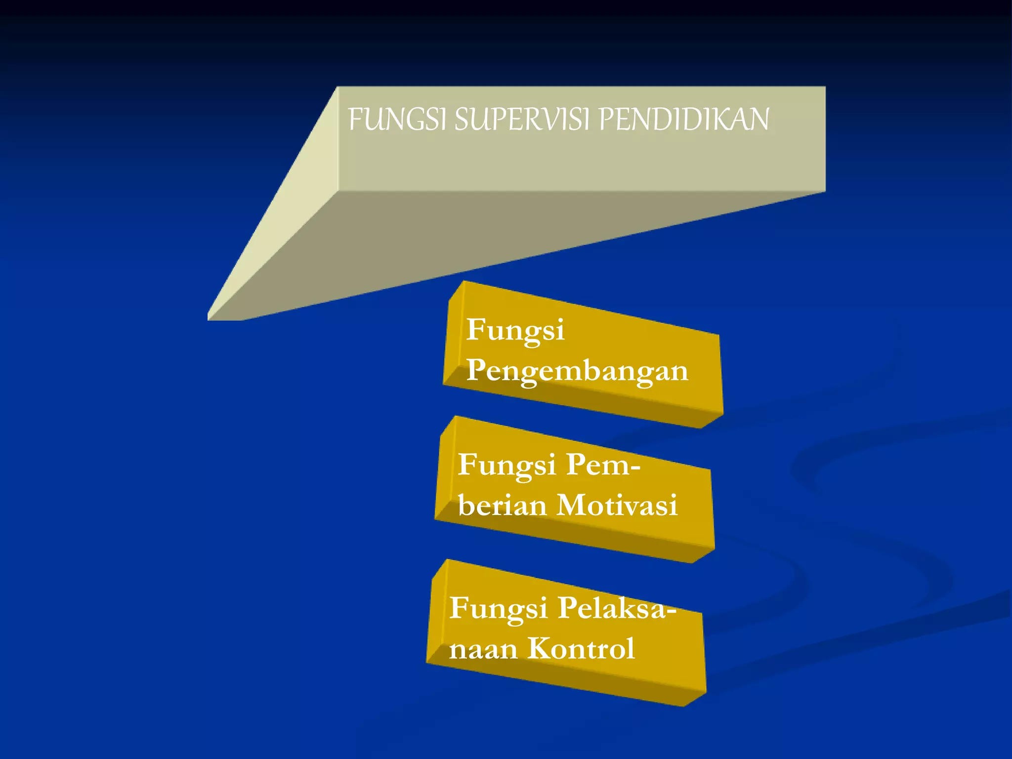Konsep, Tujuan, Fungsi, Prinsip Supervisi Pendidikan.ppt