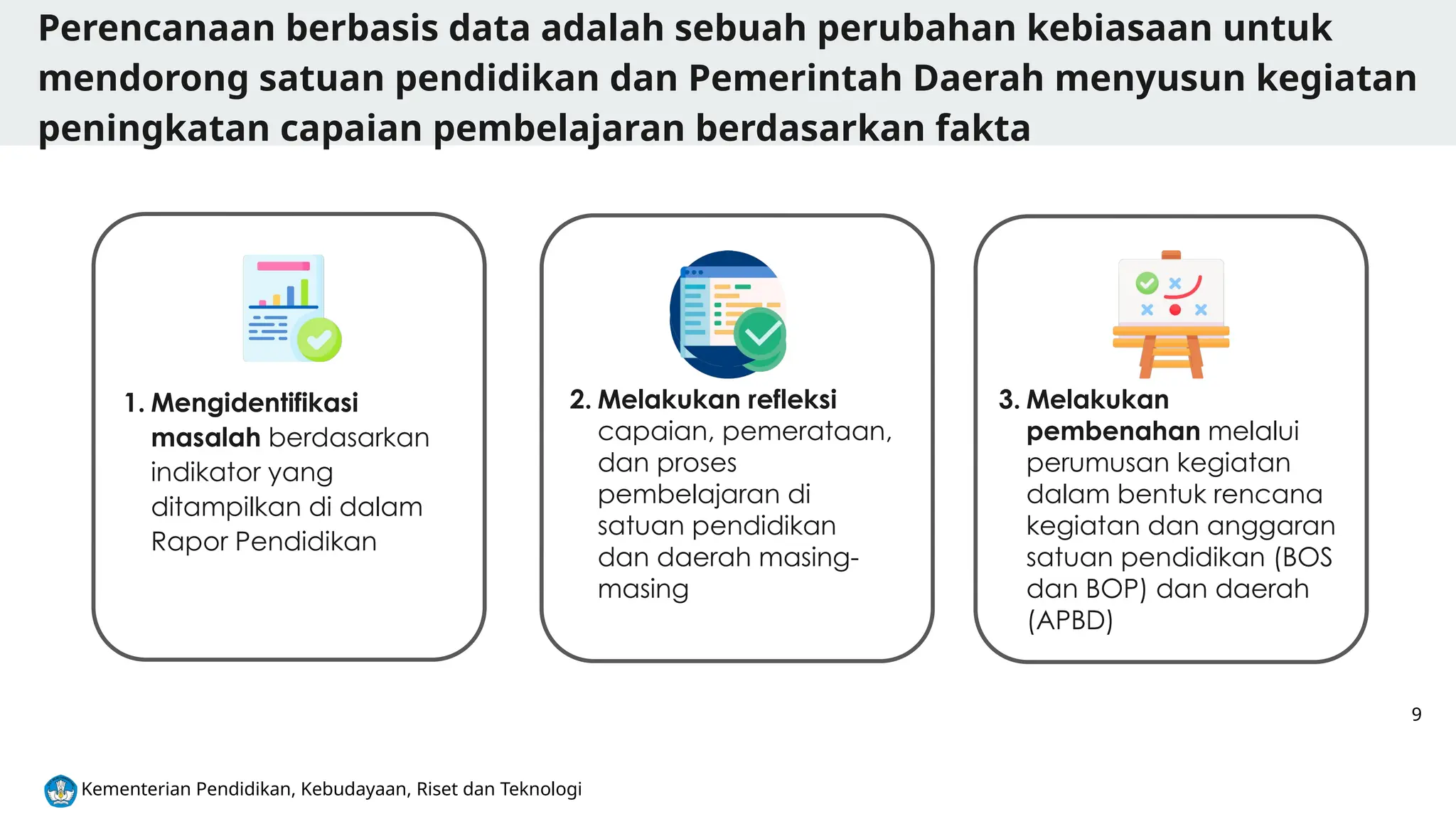 Materi 1 MM dan PBD MEMRDEKA BELAJAR DAN PERENCANAAN BERBASIS DATA.pptx