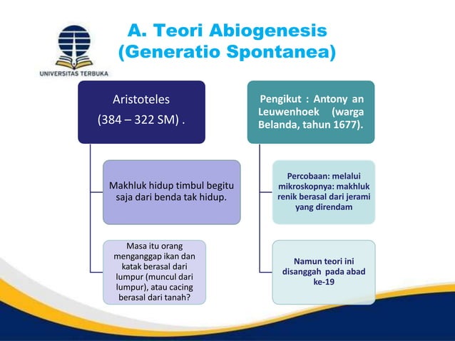 MATERI 1_ Modul 1 dan 2 Konsep Dasar IPA SD jadi.pptx
