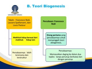 MATERI 1_ Modul 1 dan 2 Konsep Dasar IPA SD jadi.pptx