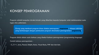 materi 1 pemrog visual dalam pemrograman | PPTX