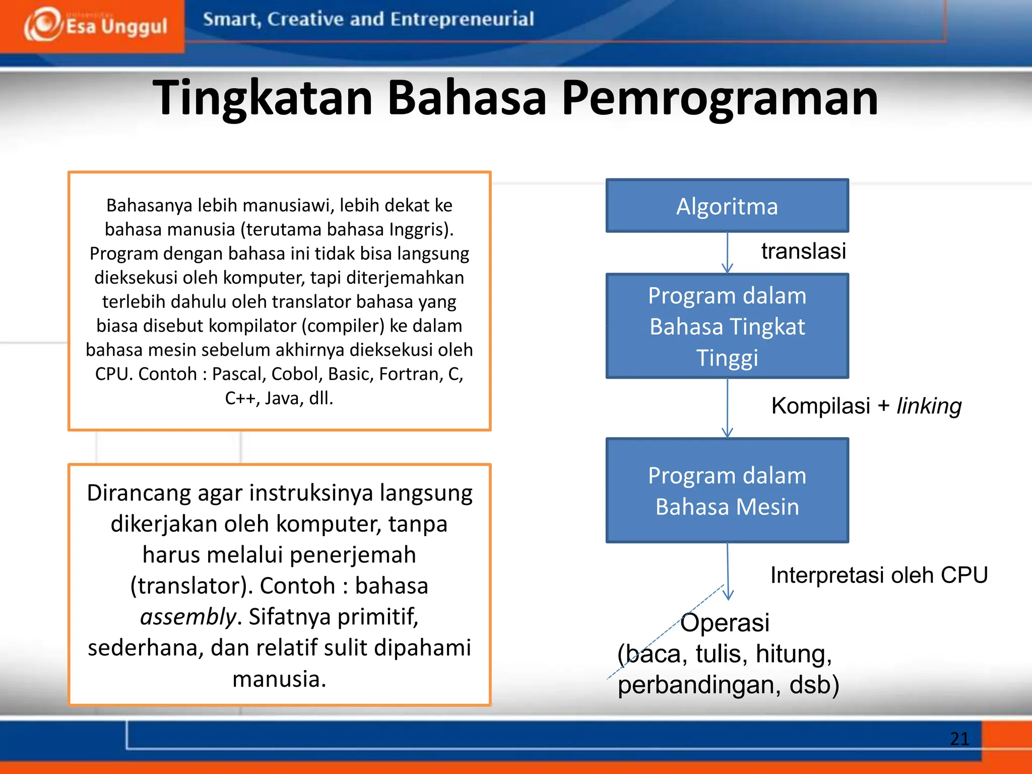Materi_1_Pengantar_Algoritma.pptx