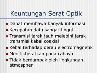 Materi 1_Pengantar Serat Optik (Rev 2020).ppt