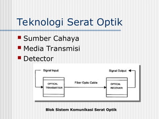 Pengenalan Pengantar Sistem Komunikasi Serat Optik | PPT