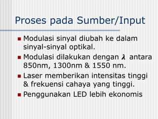 Pengenalan Pengantar Sistem Komunikasi Serat Optik | PPT