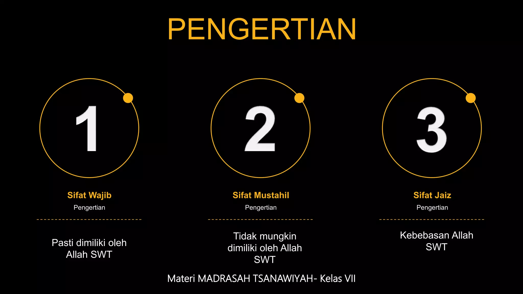 Pengertian & Pembagian Sifat-Sifat ALLAH SWT.pptx