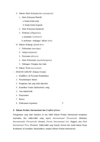 materi 1 Pengertian & Ruang Lingkup.doc