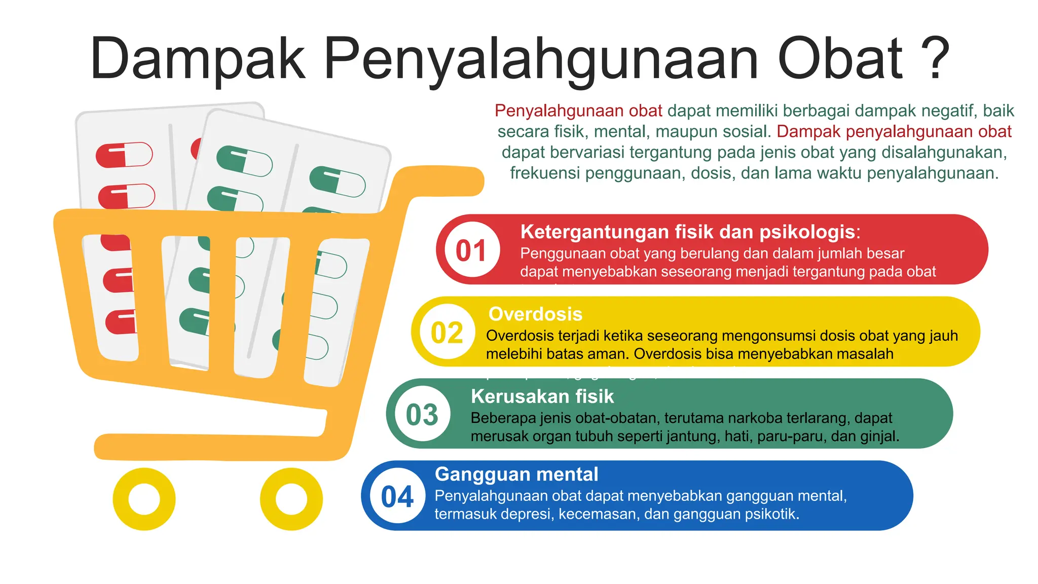 Materi 1 Penyuluhan Penyalahgunaan Obat.pptx