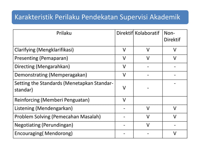 Materi_1_PERENCANAAN SUPAK.pptx