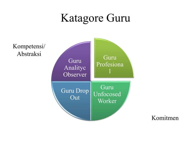 Materi_1_PERENCANAAN SUPAK.pptx