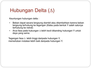 Materi 1 Rangkaian 3 Fasa pada Instalasi Industri | PPT